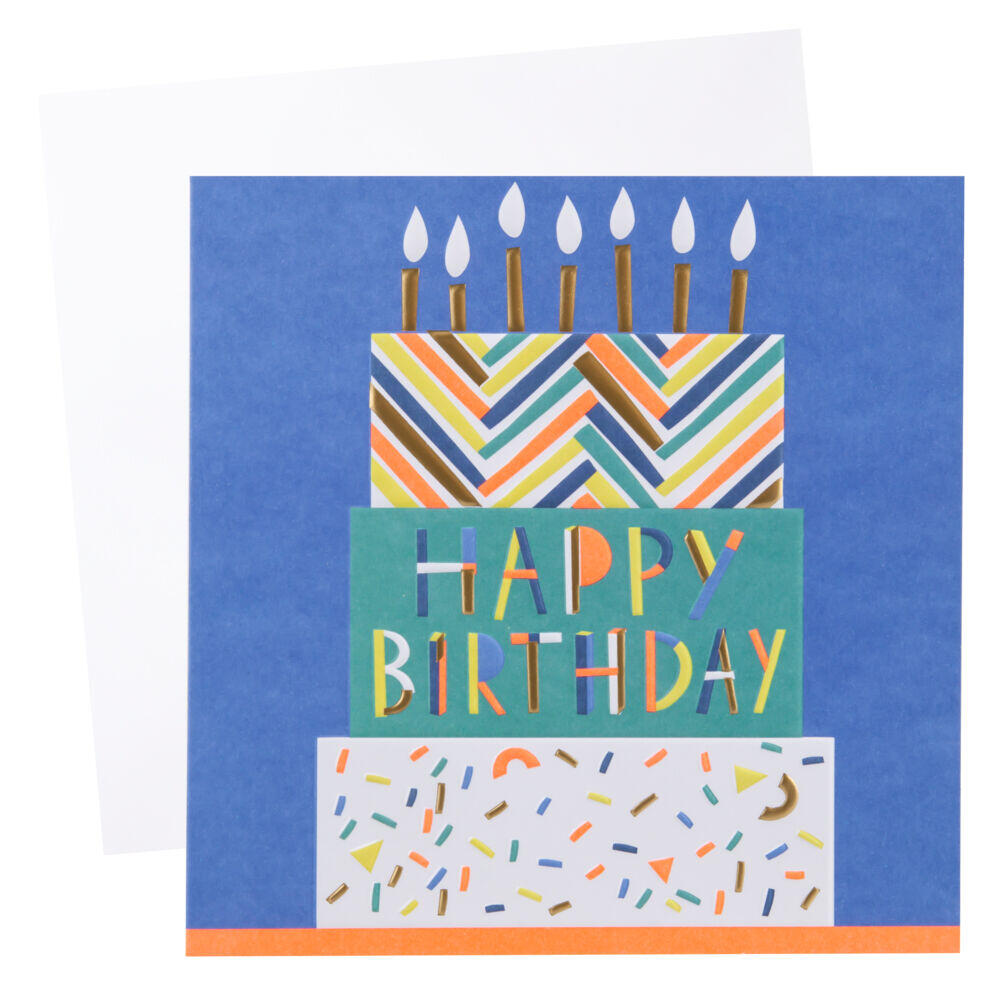 Kort Happy birthday | Obs.no